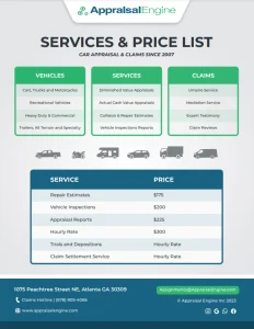 Services-_-Price-List-Appraisal-Engine - Appraisal Engine Inc
